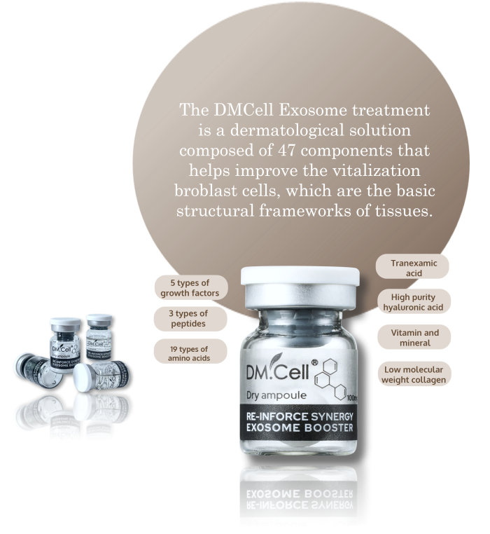 DM Cell - Professional Korean Skincare & Aesthetics